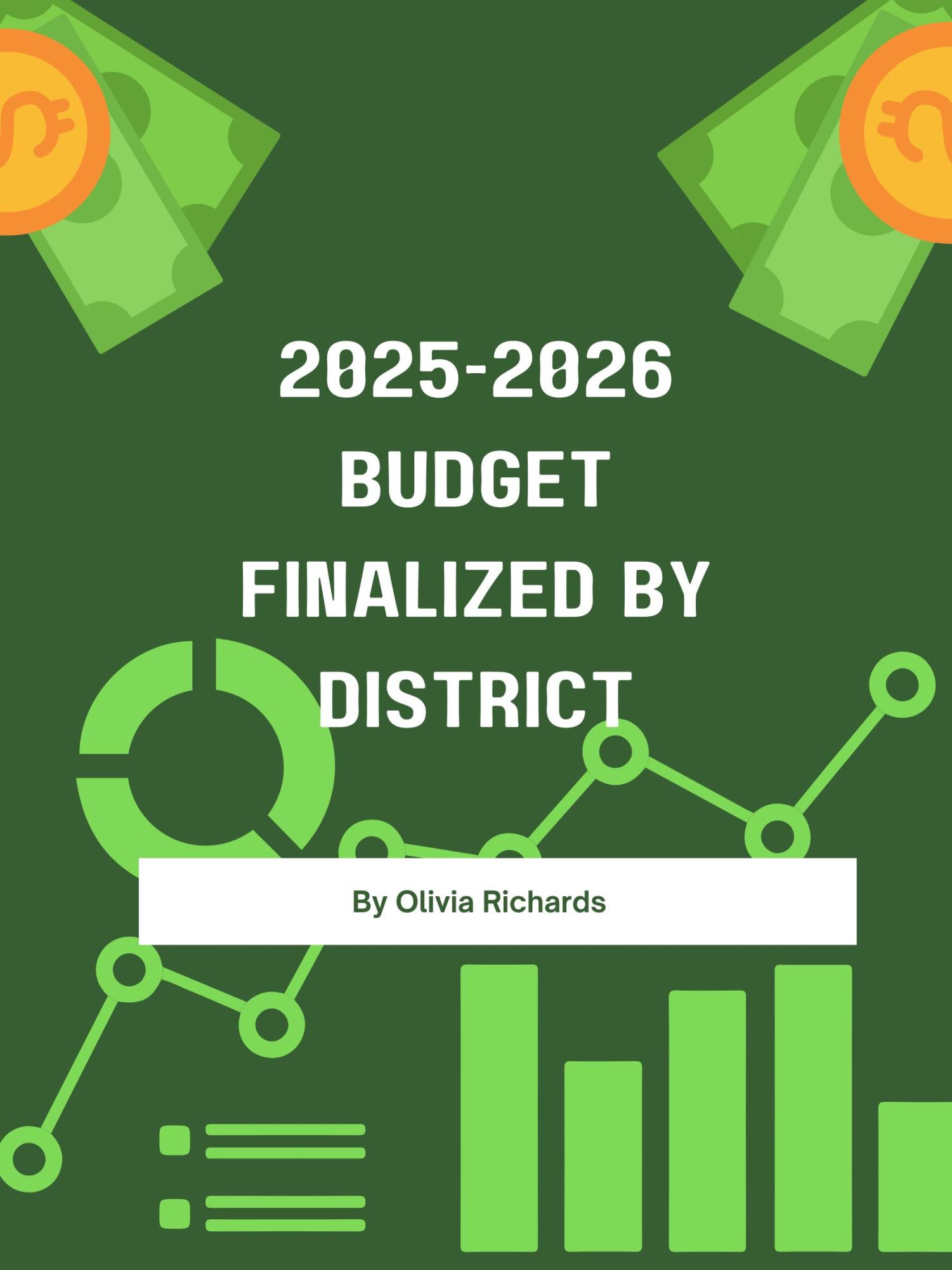 2025-2026 budget finalized by district – The Oracle