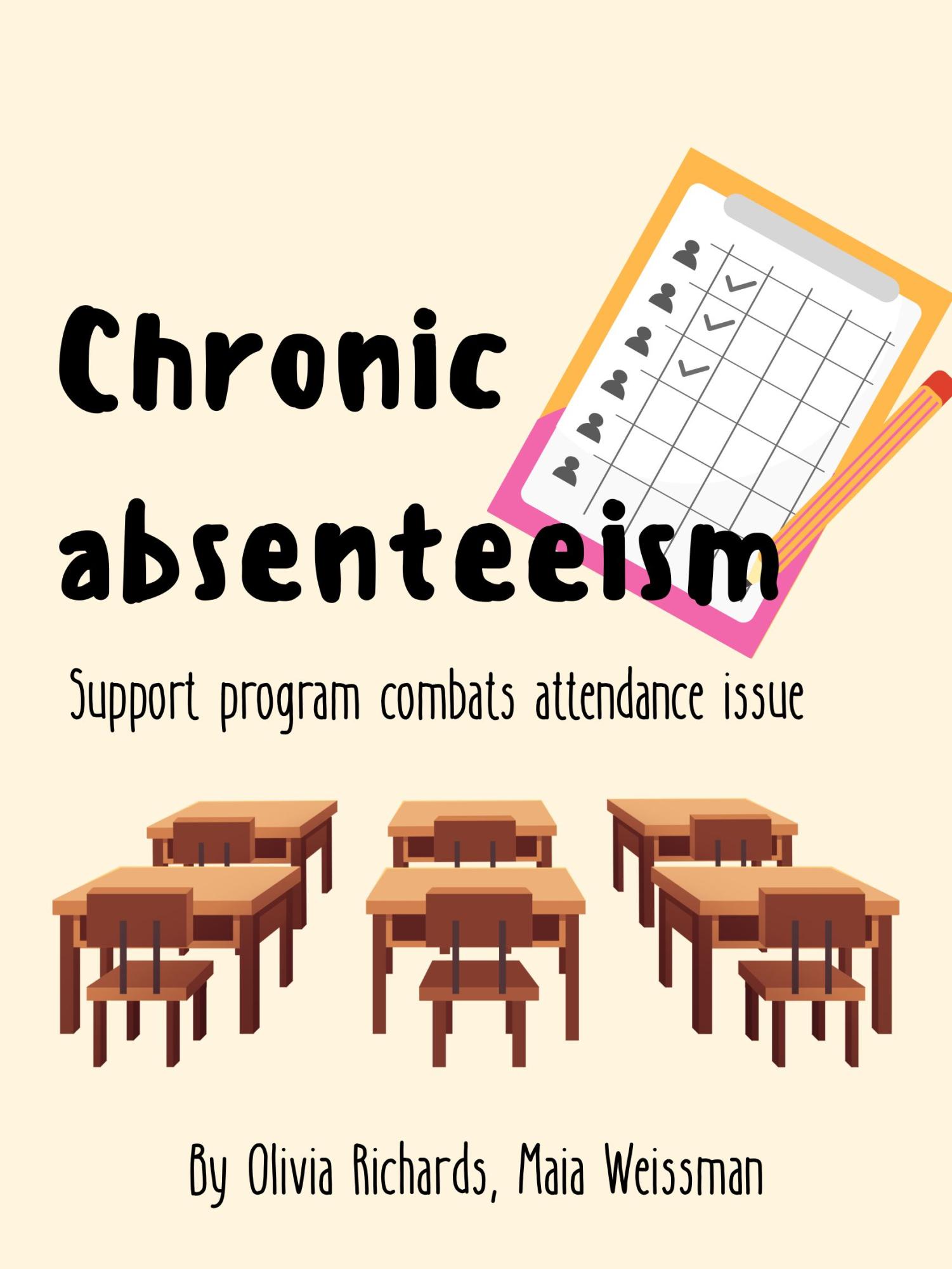 Chronic absenteeism – The Oracle